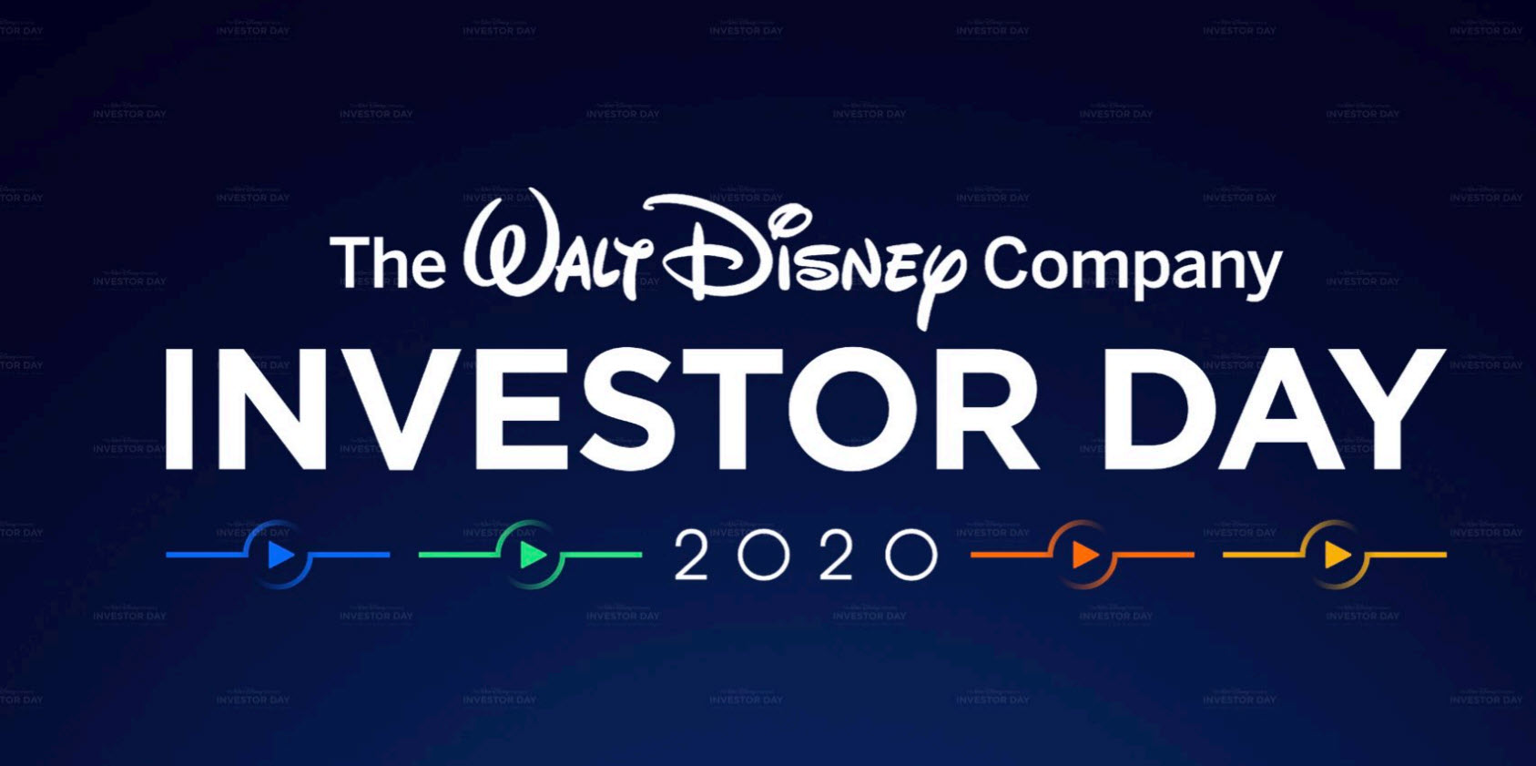 Disney Investor Day 2020 Announcements Recap Video