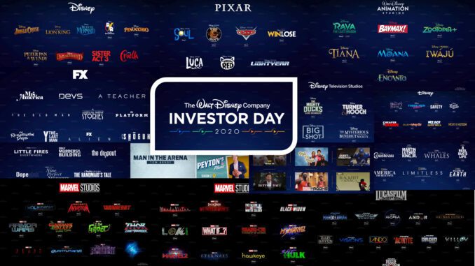 Disney Investor Day 2020 Announcements Recap Video