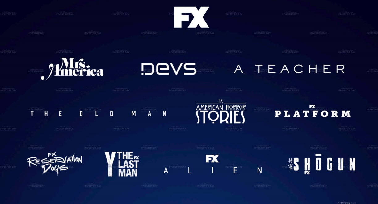 Disney Investor Day 2020 Announcements Recap Video