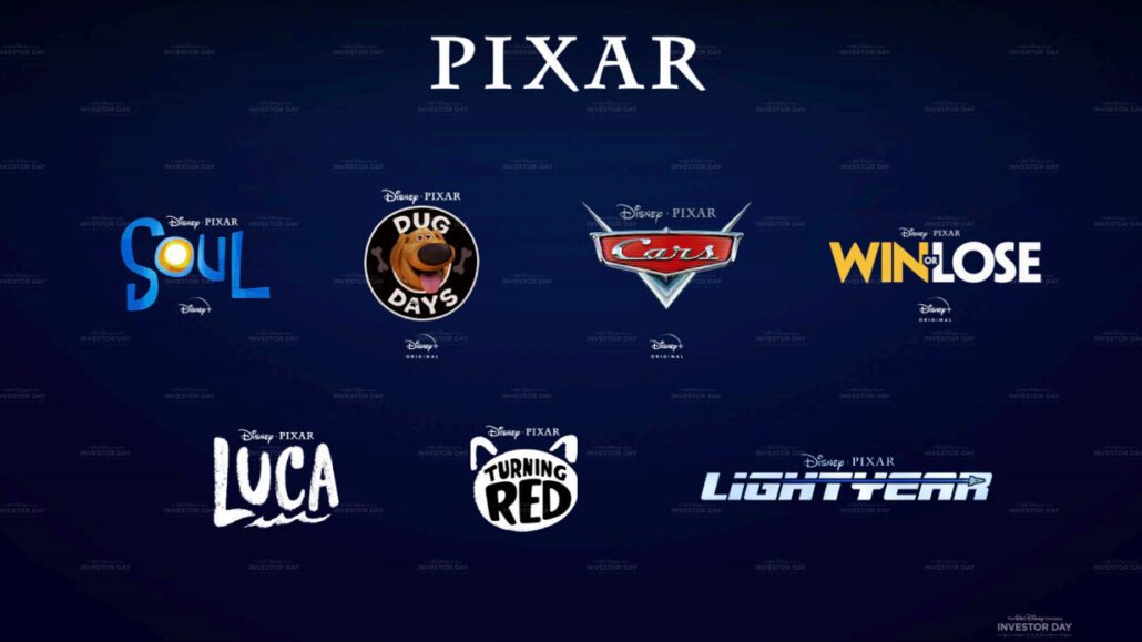 Disney Investor Day 2020 Announcements Recap Video